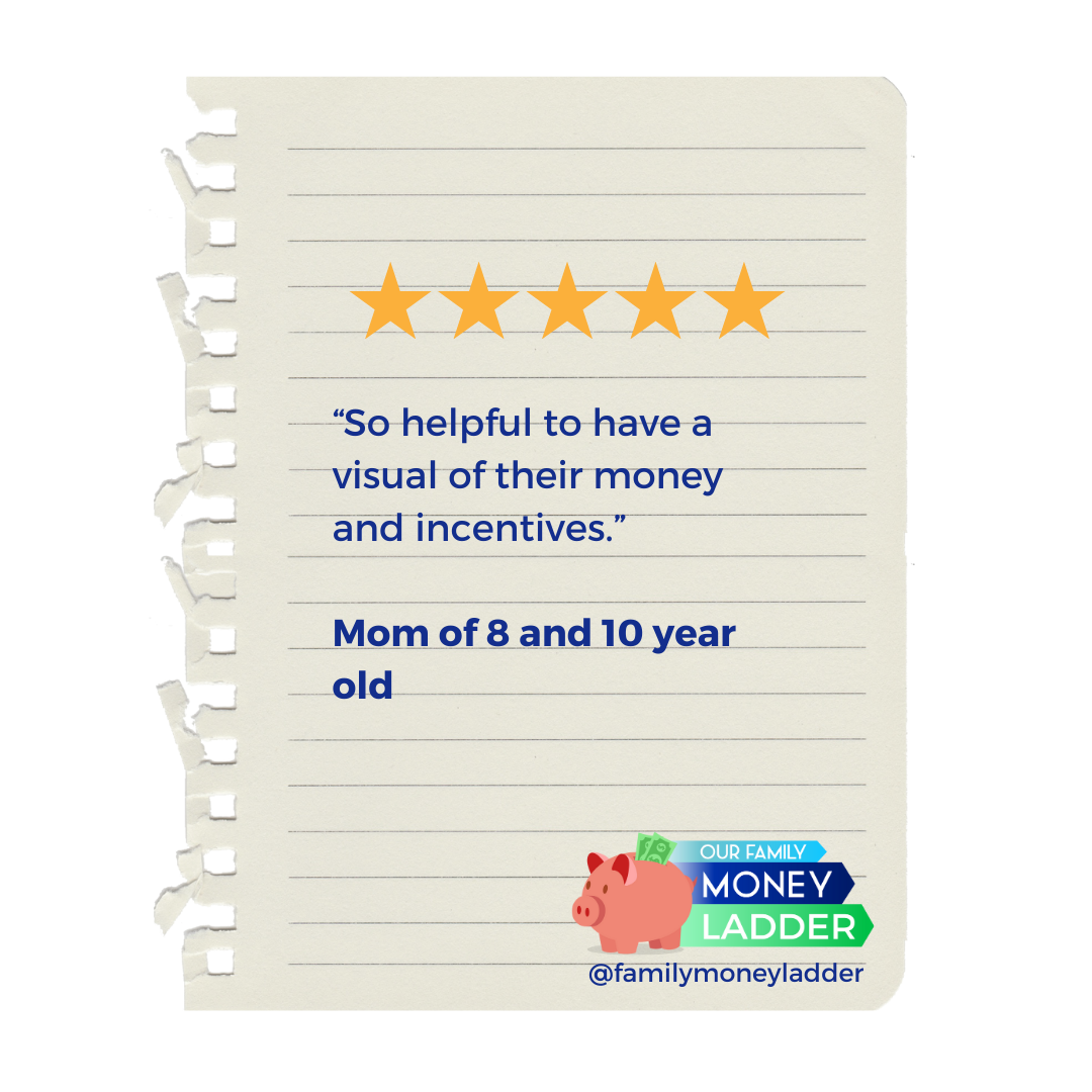 Family Money Ladder | Easy and Fun way to teach kids the value of a ...